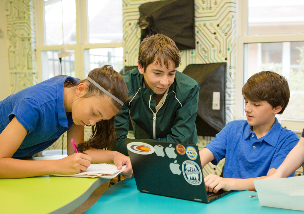 The Use of Technology and Social Media with Middle School Students ...